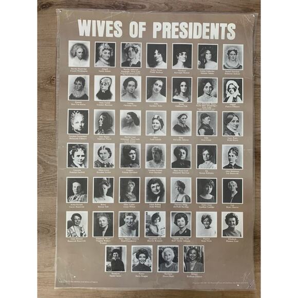 Names Of Presidents Wives In Order